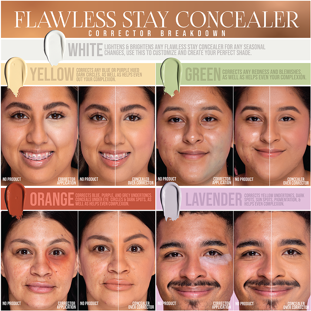 FLAWLESS STAY CONCEALER CORRECTOR BEAUTY CREATIONS – Moca Cosméticos
